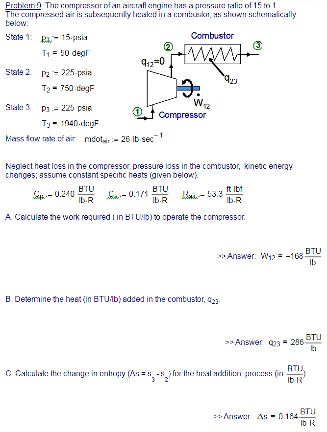 Solved Problem 9. The compressor of an aircraft engine has a | Chegg.com