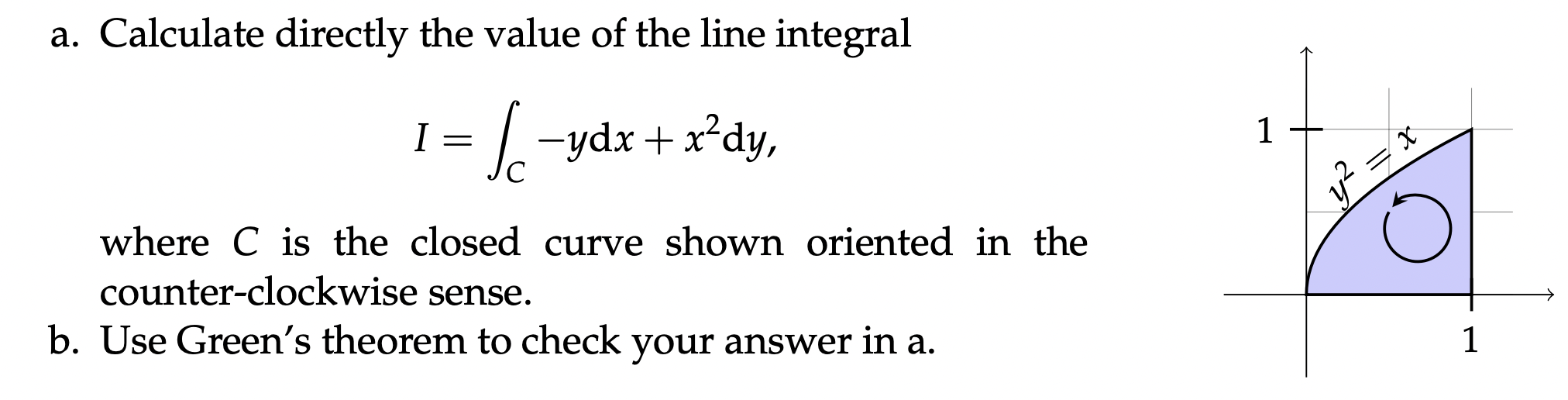 Solved a. Calculate directly the value of the line integral | Chegg.com