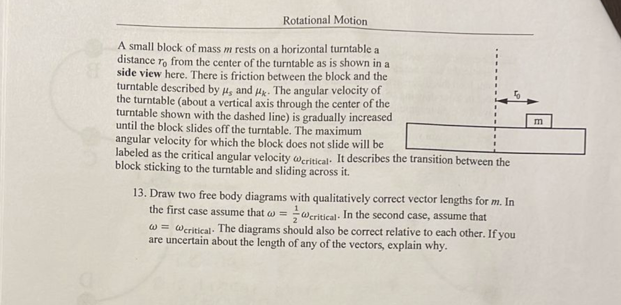 Solved A small block of mass m rests on a horizontal | Chegg.com