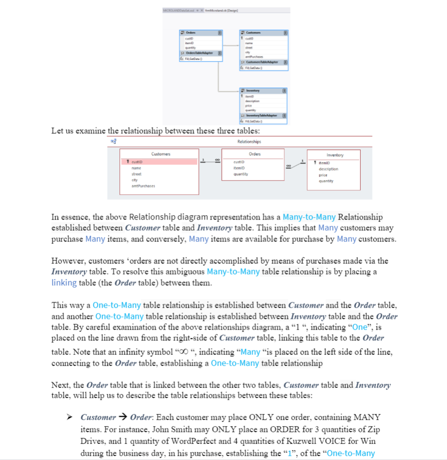 Assignment: (30 points): (Orders and Inventory | Chegg.com