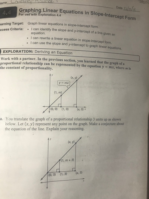Solved Date ls hing Linear Equations in Slope-Intercept Form | Chegg.com