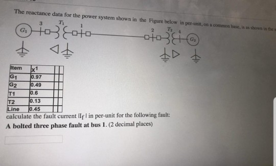 Solved The reactance data for the power system shown in the | Chegg.com