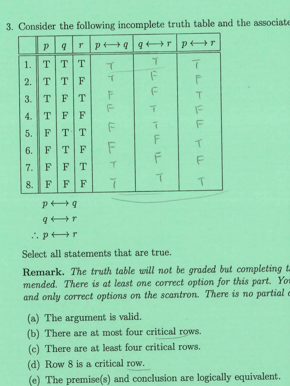 Solved 3. Consider the following incomplete truth table and | Chegg.com