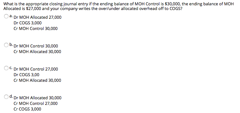 Solved What is the appropriate closing journal entry if the | Chegg.com