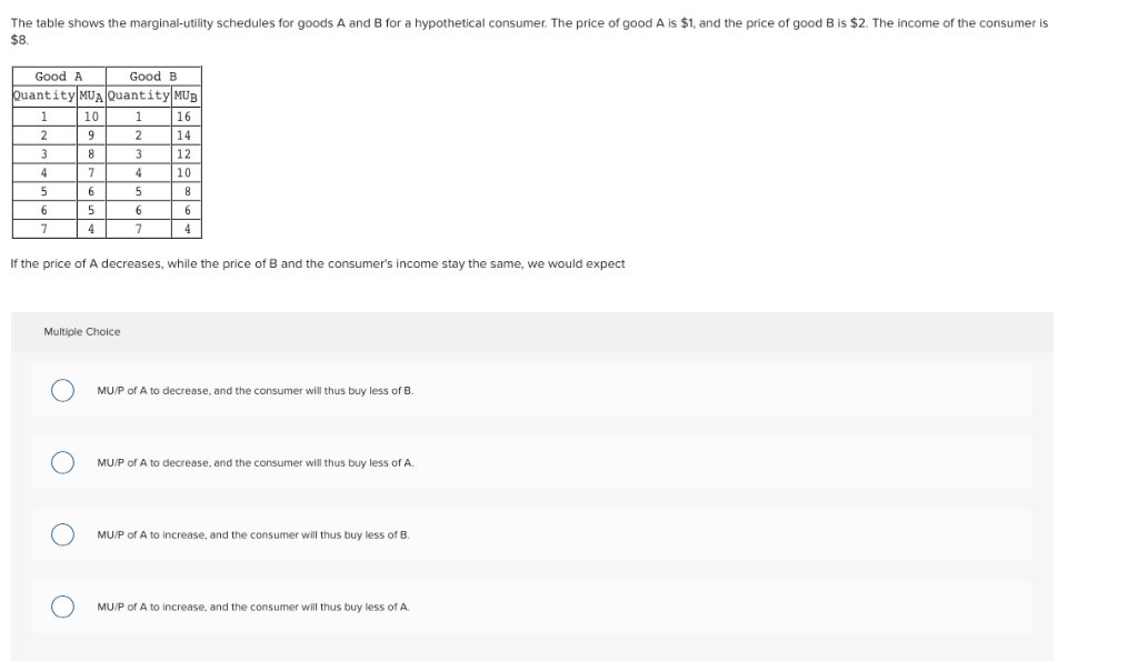 Solved The table shows the marginal-utility schedules for | Chegg.com