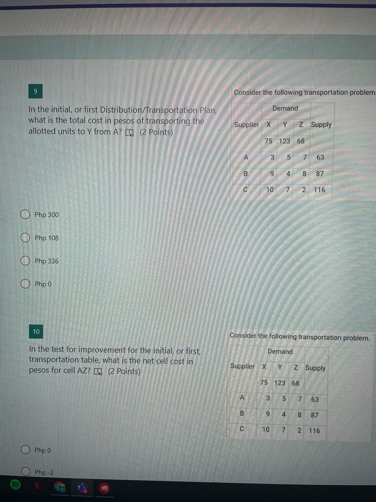 9 Consider the following transportation problem In | Chegg.com