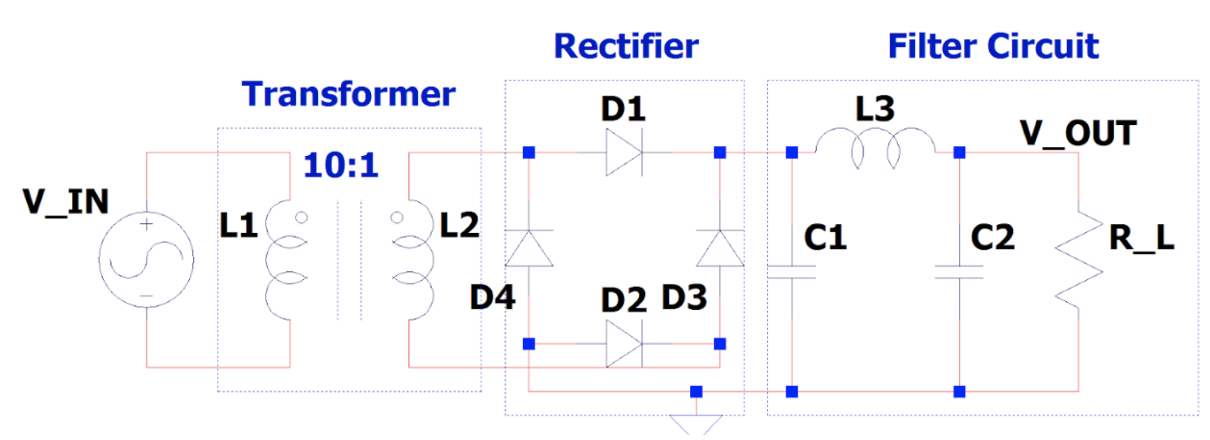 Solved How does rectifier works in this circuit and what is | Chegg.com