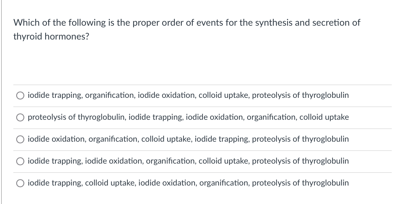 Solved Which of the following is the proper order of events | Chegg.com