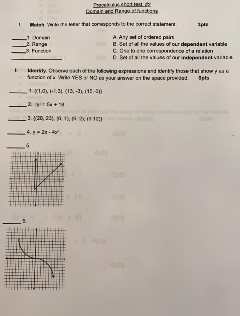 Solved Precalculus short test #2 Domain and Range of | Chegg.com