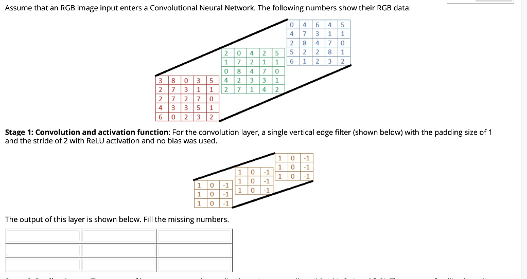 Assume that an RGB image input enters a Convolutional | Chegg.com