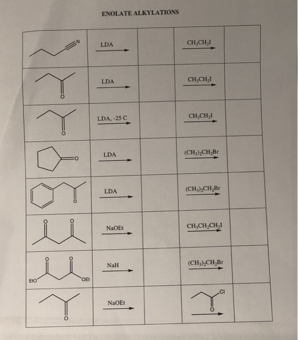 Solved ENOLATE ALKYLATIONS LDA CH,CH2I LDA CH,CH2I CH CH2I | Chegg.com