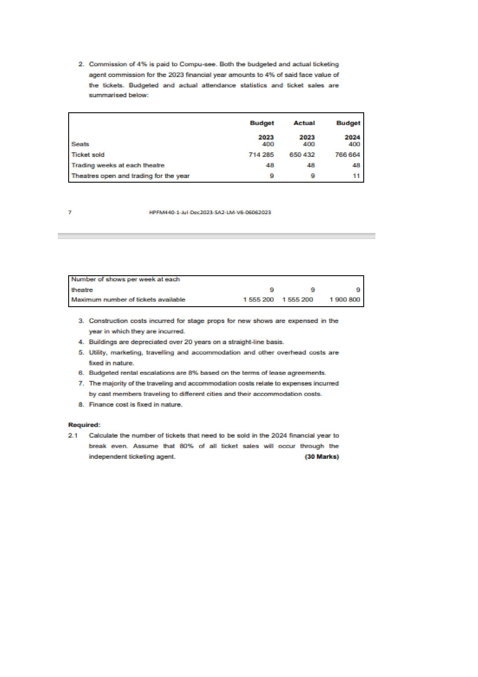 Solved QUESTION 2 [70 Marks] KG Entertainment plans to build | Chegg.com