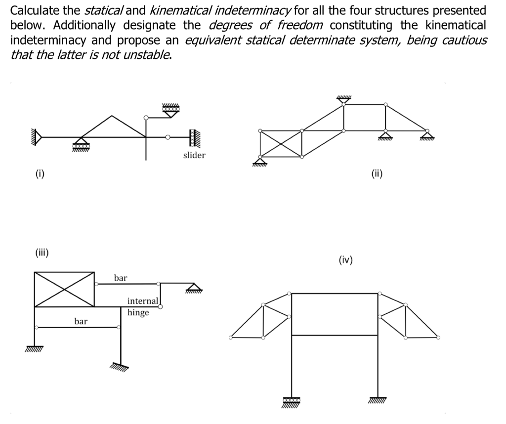 Solved Calculate the statical and kinematical indeterminacy | Chegg.com