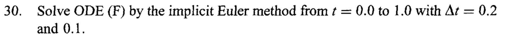 Solved 19. Solve ODE (F) by the explicit Euler method from t | Chegg.com