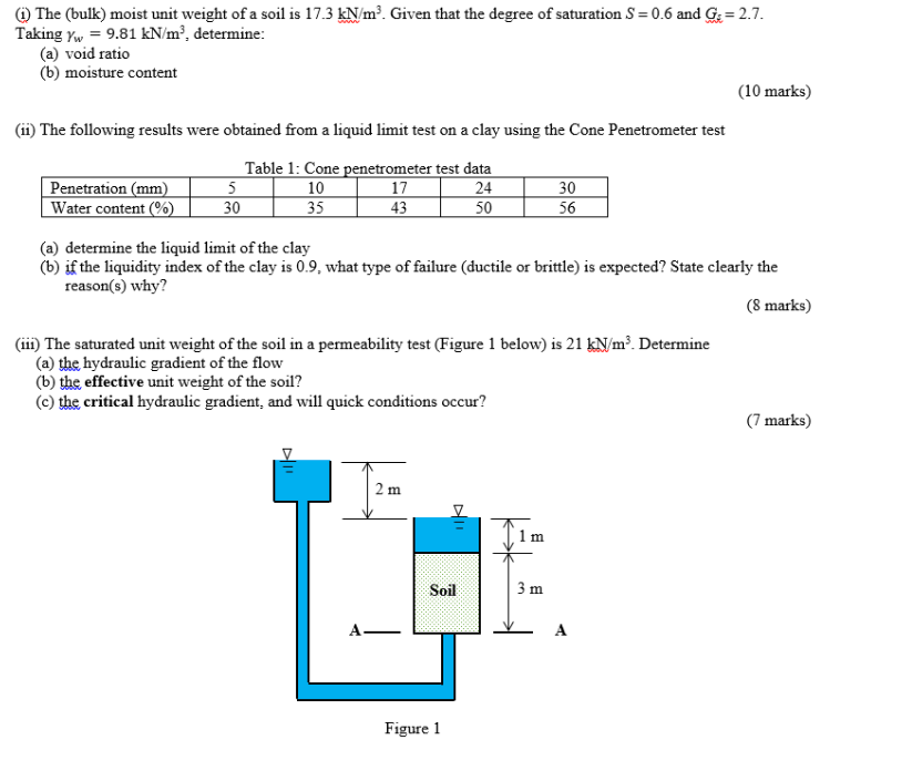 Solved (1) The (bulk) moist unit weight of a soil is 17.3 | Chegg.com