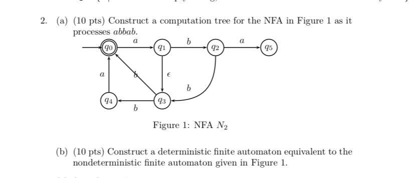 Solved (a) (10pts) Construct a computation tree for the NFA | Chegg.com