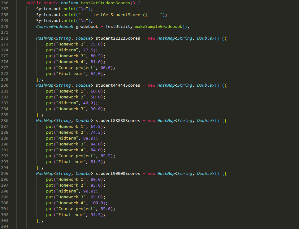 Solved 6.11 LAB: Course gradebook with HashMap Step 1: | Chegg.com
