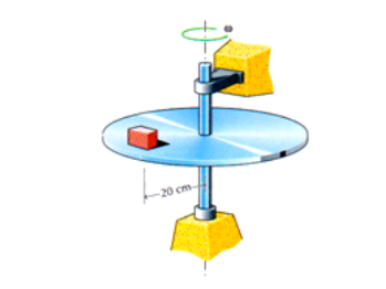 Solved The disk rotates in a horizontal plane. On the disk | Chegg.com
