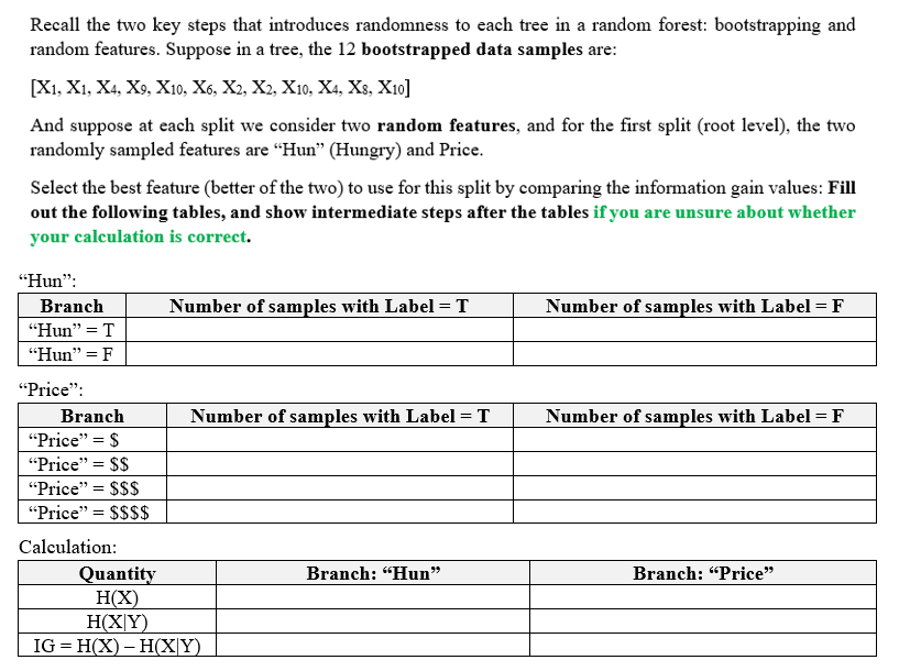 2. Calculation: Decision Tree and Random Forest. 2.1 | Chegg.com