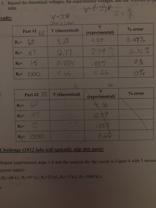 Solved I really need help finding the theoretical voltages | Chegg.com