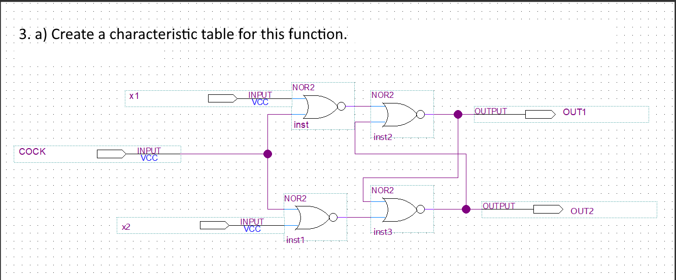 Solved 3. a) Create a characteristic table for this | Chegg.com