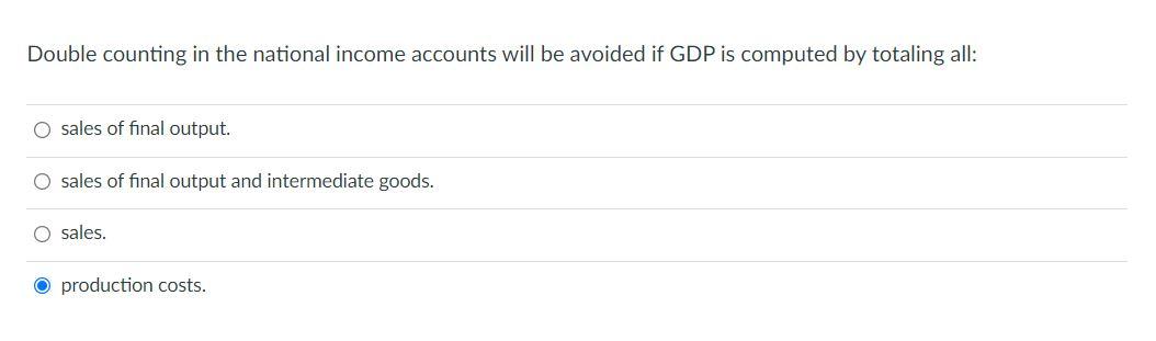 Solved Double counting in the national income accounts will | Chegg.com