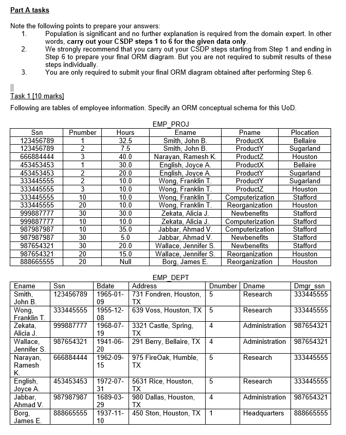 Part A tasks Note the following points to prepare | Chegg.com