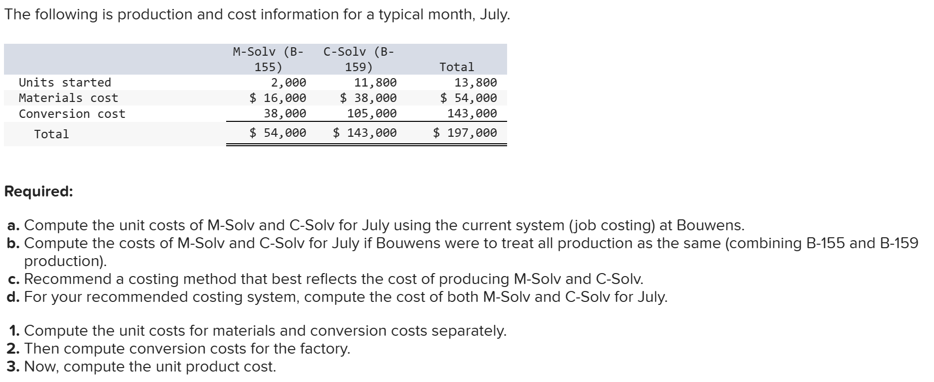 Solved Then compute conversion costs for the factory. Note: | Chegg.com
