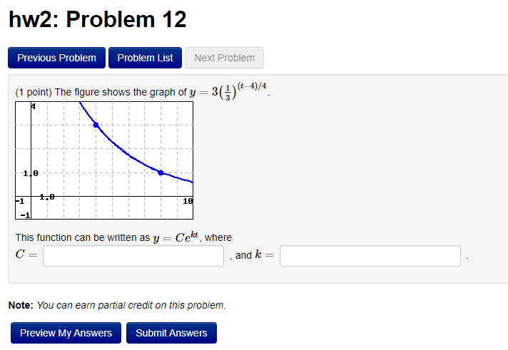 Solved 1 Point The Figure Shows The Graph Of