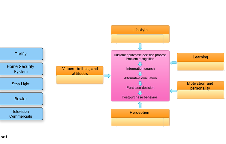 Solved set | Chegg.com