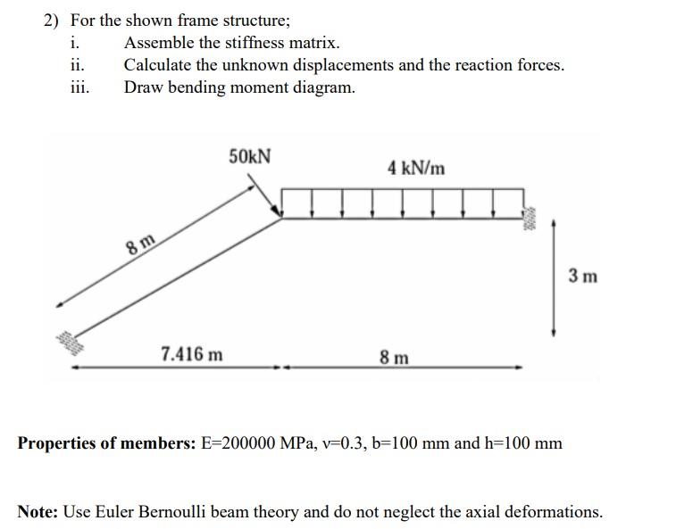 Solved 2) For the shown frame structure; i. Assemble the | Chegg.com