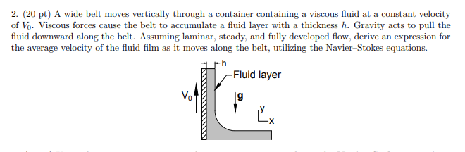 Solved 2. (20 pt) A wide belt moves vertically through a | Chegg.com