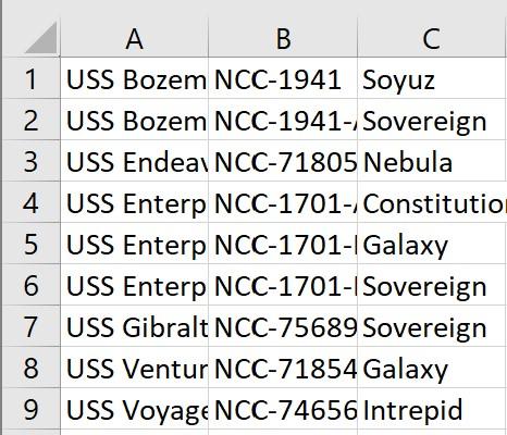 Solved Objectives: JavaFX ArrayList File I/O Task: The | Chegg.com