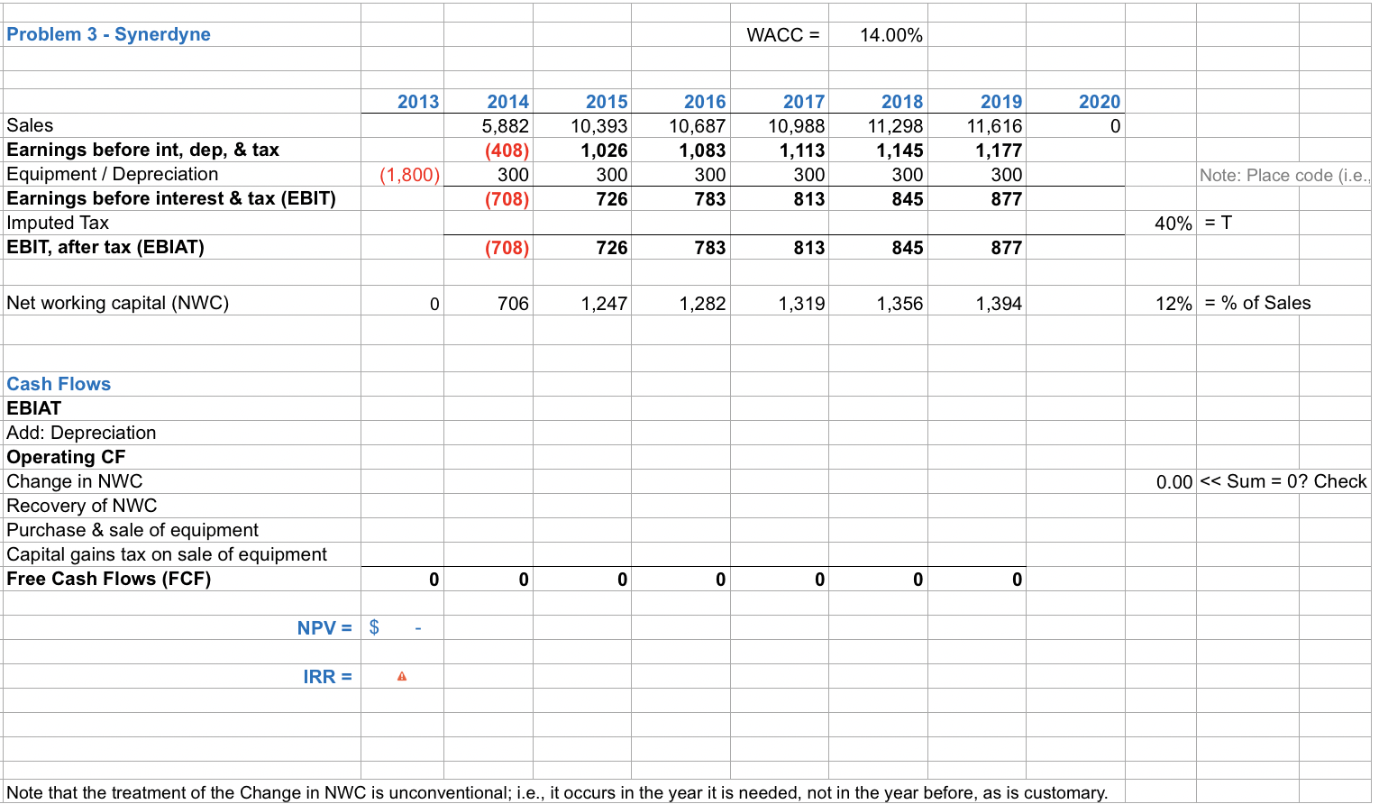 Solved In Problem 3, what is the net present value (NPV) | Chegg.com