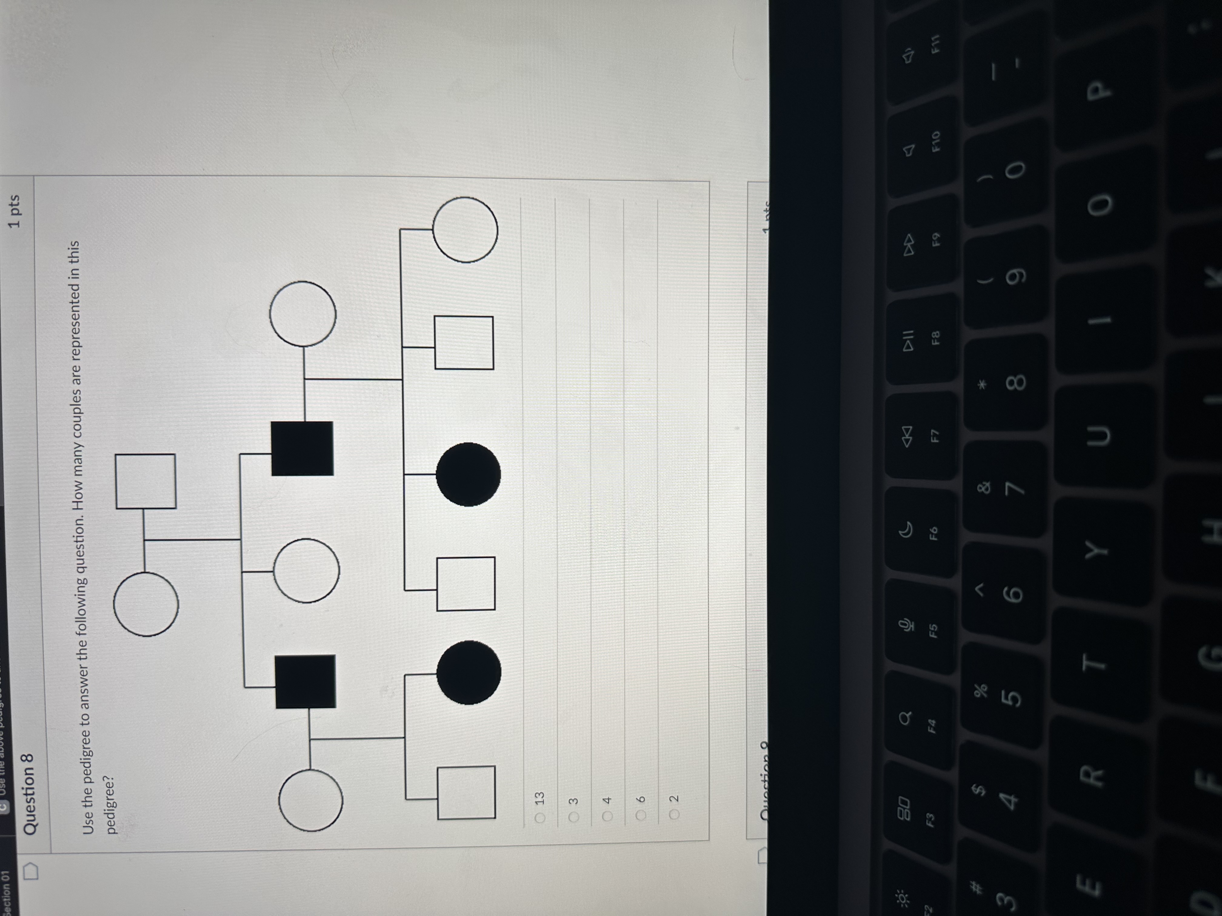 Solved Use the pedigree to answer the following question. | Chegg.com