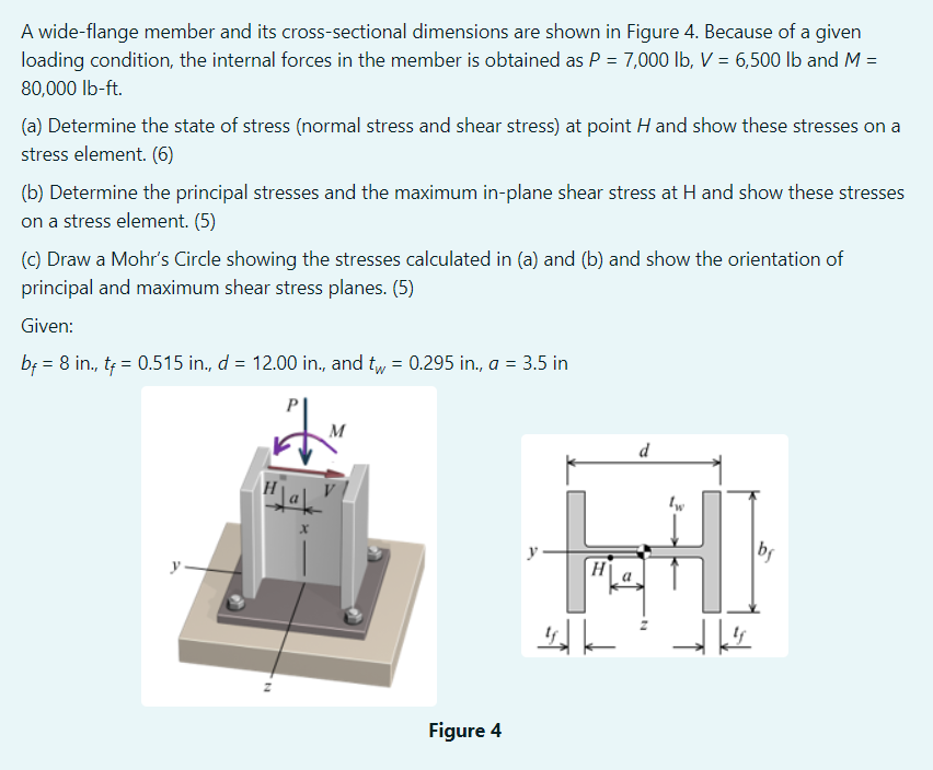 Solved A wide-flange member and its cross-sectional | Chegg.com
