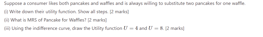 Solved Suppose a consumer likes both pancakes and waffles | Chegg.com