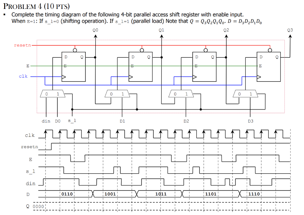 Solved PROBLEM 4 (10 PTS) Complete the timing diagram of the | Chegg.com