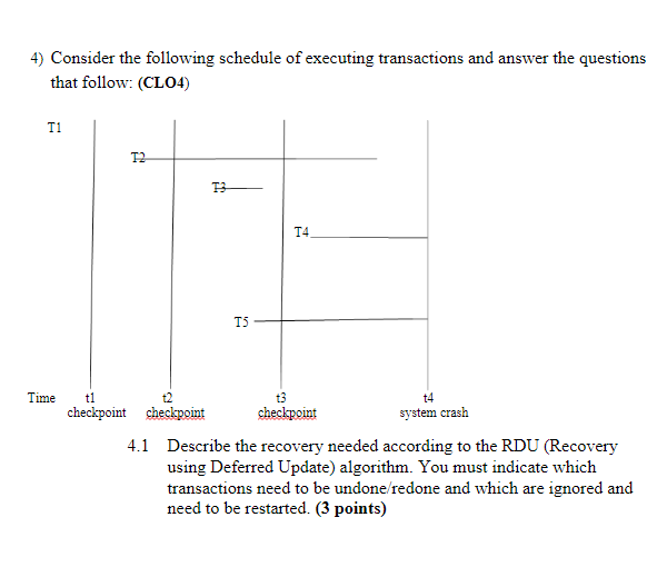 Solved 4) Consider the following schedule of executing | Chegg.com