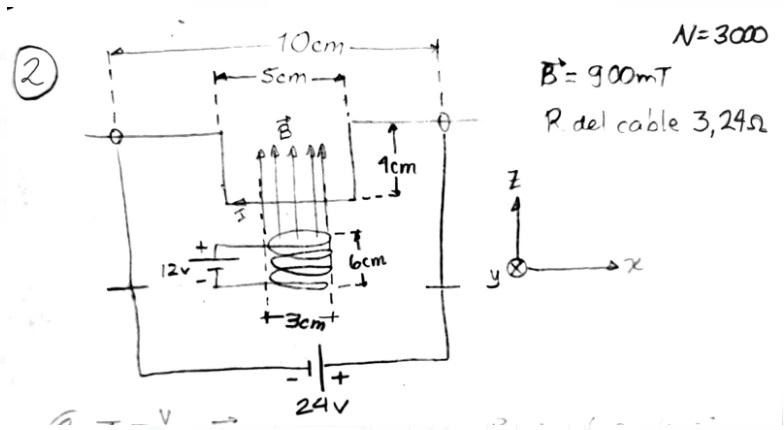Solved a) What is the current flowing through the coil? b) | Chegg.com