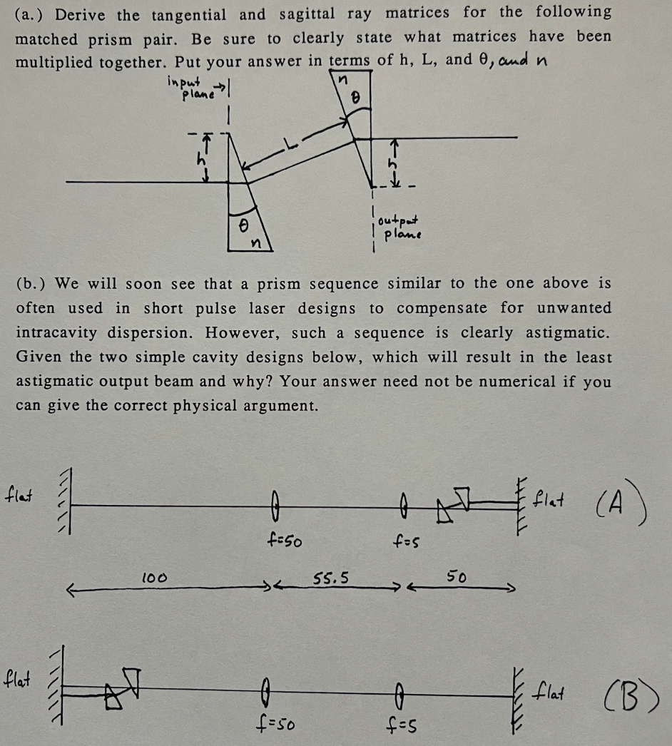 (a.) Derive the tangential and sagittal ray matrices | Chegg.com