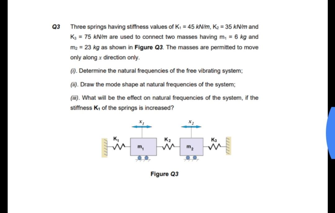 Solved Q3 Three springs having stiffness values of K1 = 45 | Chegg.com