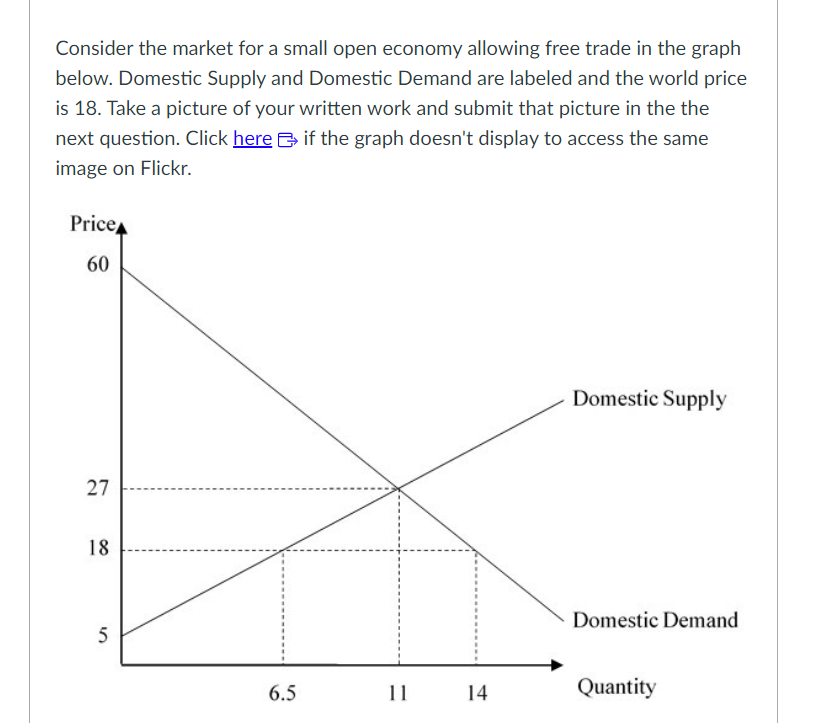 Solved Will this country import or export and calculate the | Chegg.com