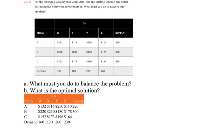 Solved C.15 For the following Gregory Bier Corp. data, find | Chegg.com