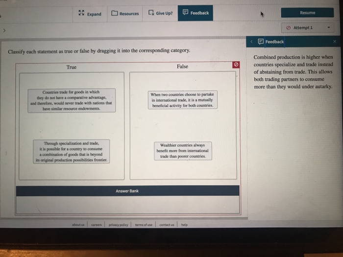 Solved Expand Resources Give Up? E Feedback Resume Expaned | Chegg.com