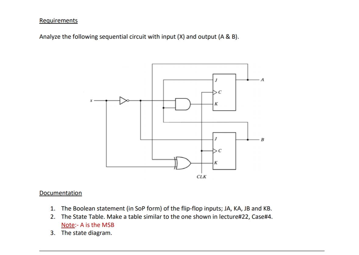 Solved Requirements Analyze the following sequential circuit | Chegg.com