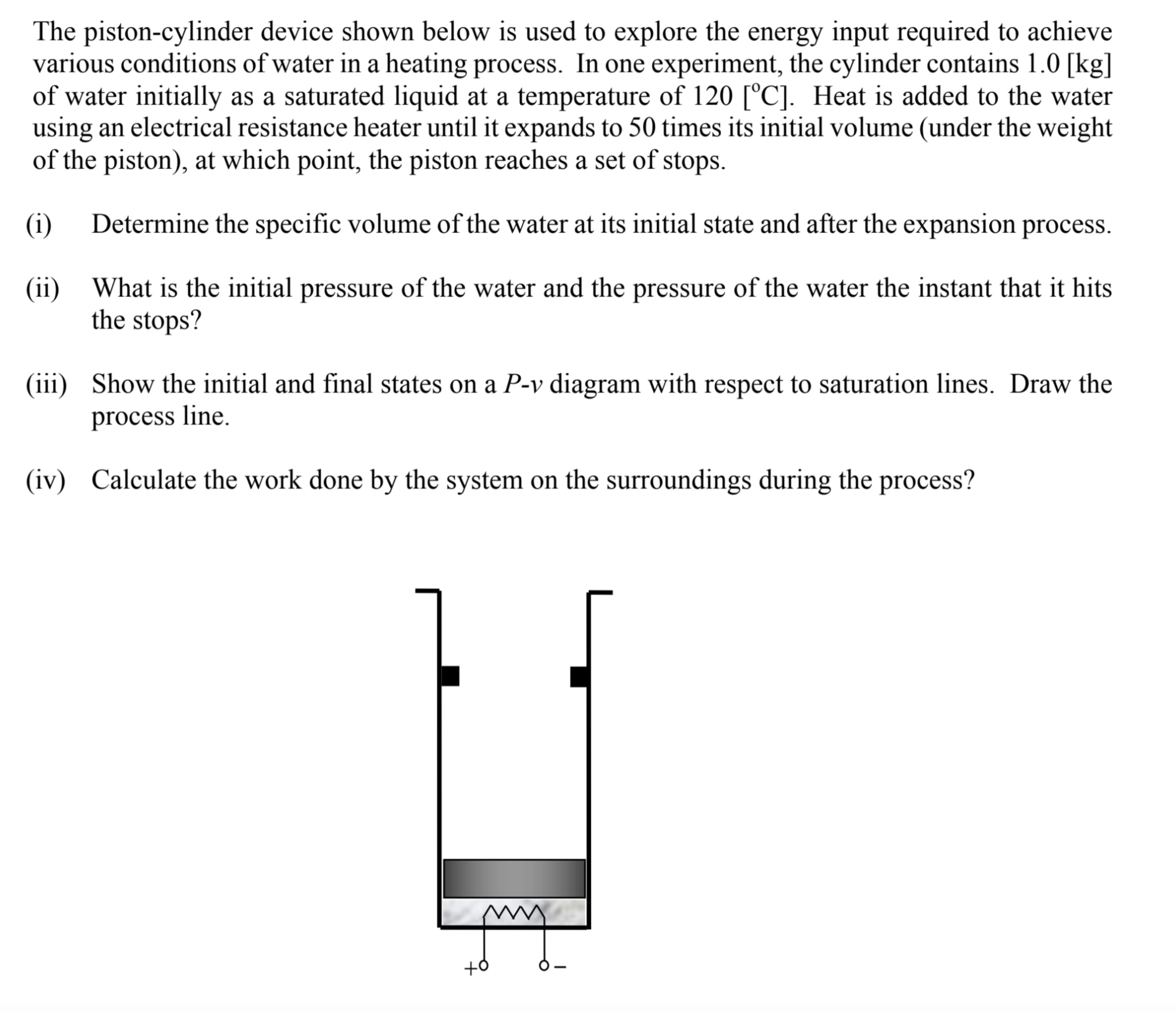 Solved The piston-cylinder device shown below is used to | Chegg.com