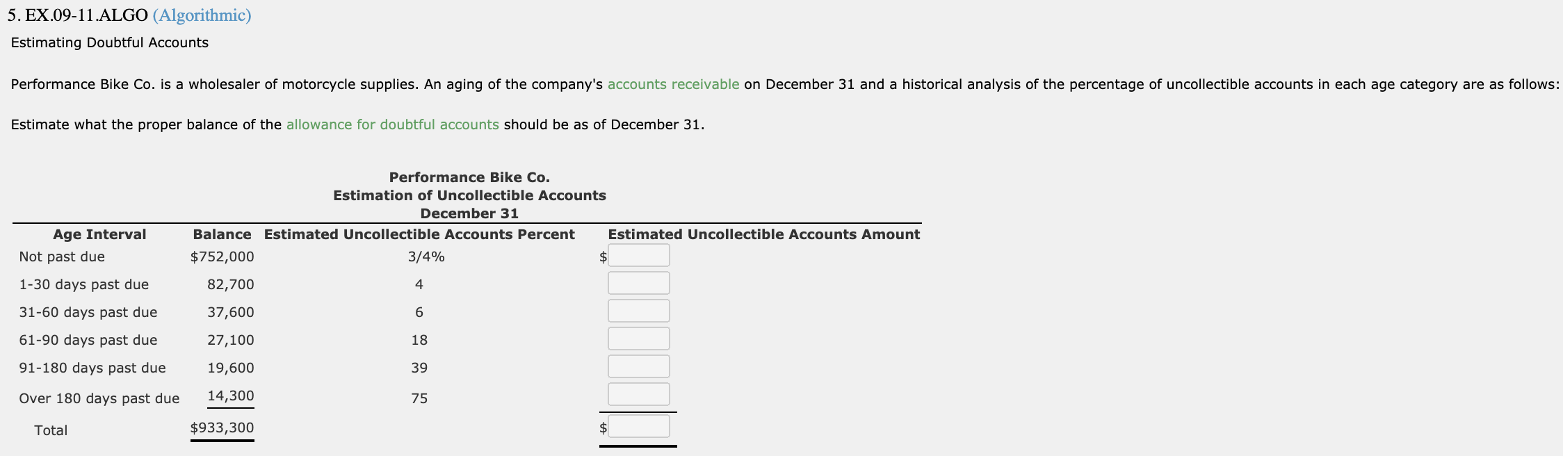 Solved 5. EX.09-11.ALGO (Algorithmic) Estimating Doubtful | Chegg.com