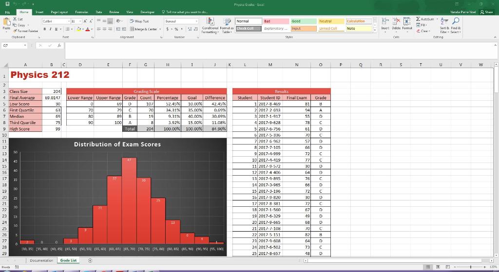 Using the scenario chosen in the last question as a | Chegg.com