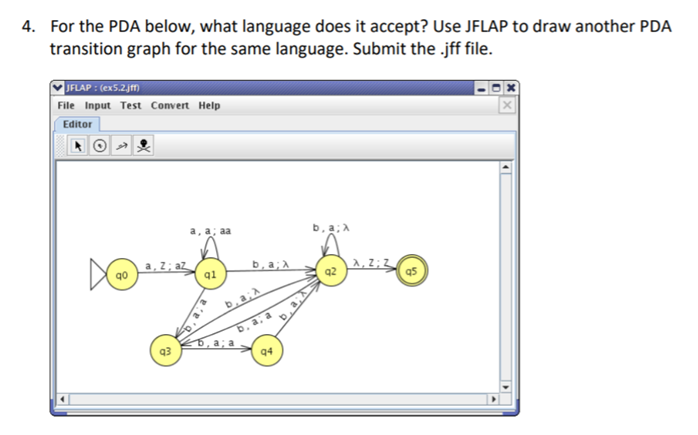 Solved For the PDA below, what language does it accept? draw | Chegg.com